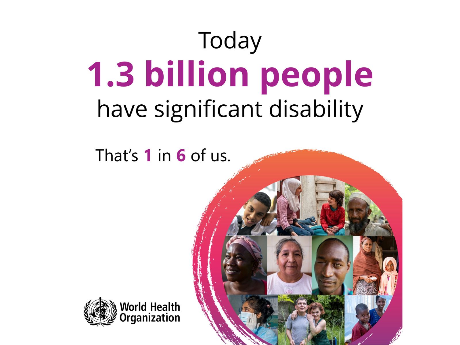 Global report on health equity for persons with disabilities - Down ...